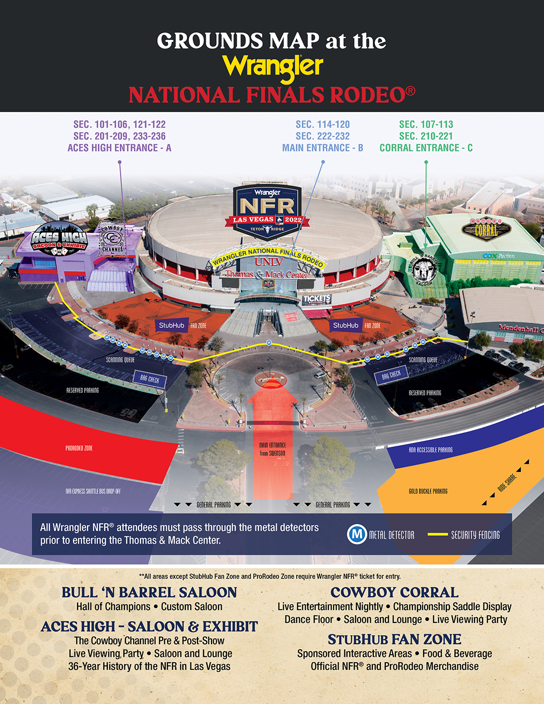 MyNFRAccount | The Official NFR Experience